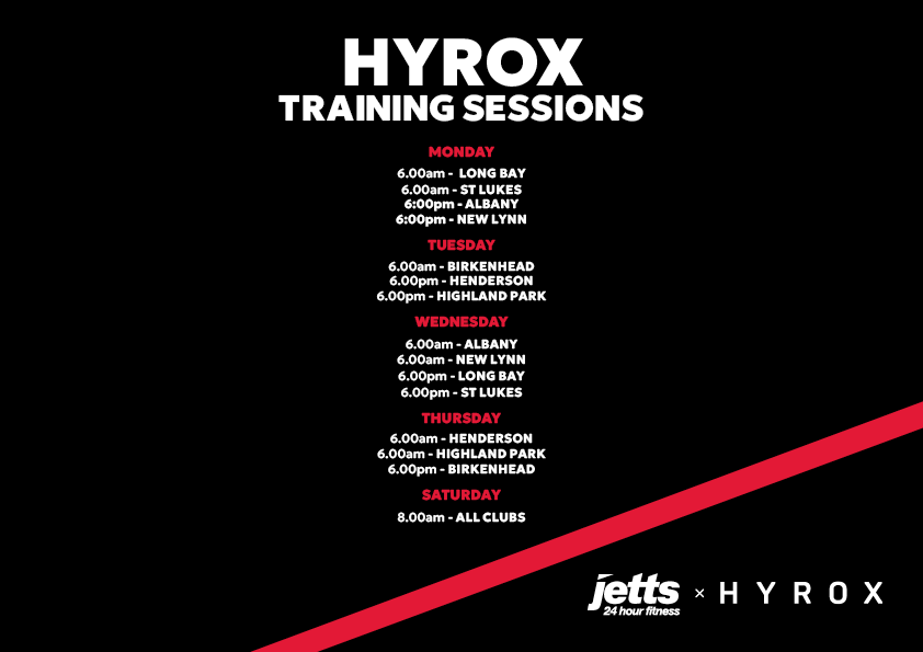 Hyrox Auckland | Hyrox Training & Classes | Jetts Fitness NZ